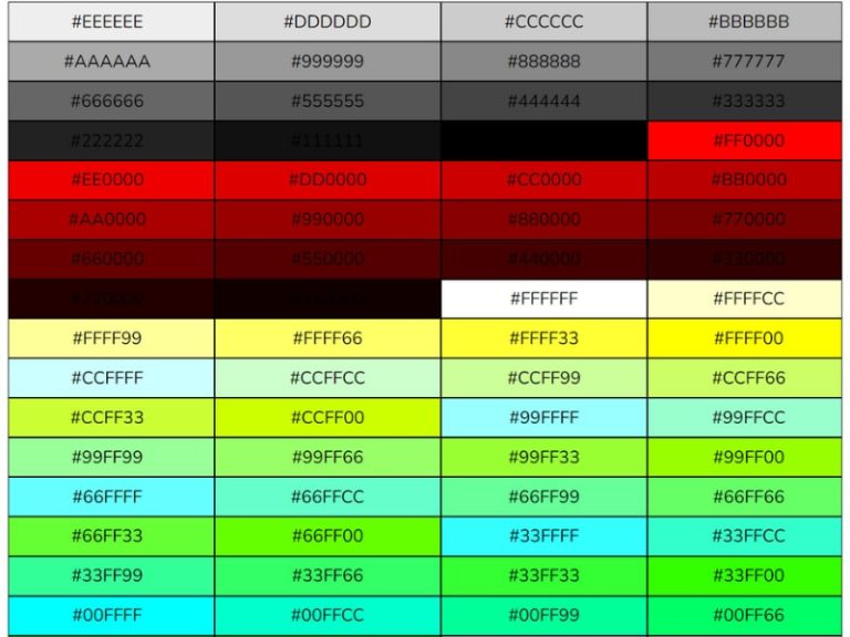 Bảng Code Màu Đầy Đủ | Mã Màu HTML, CSS, RGB, CMYK Chuẩn