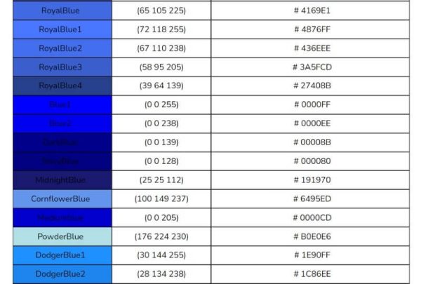 Bảng Code Màu Đầy Đủ | Mã Màu HTML, CSS, RGB, CMYK Chuẩn