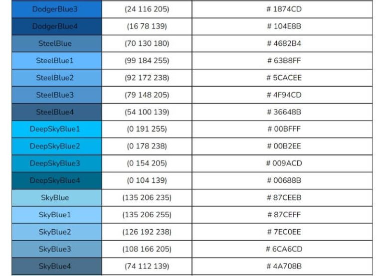 Bảng Code Màu Đầy Đủ | Mã Màu HTML, CSS, RGB, CMYK Chuẩn