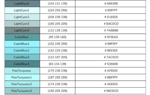Bảng Code Màu Đầy Đủ | Mã Màu HTML, CSS, RGB, CMYK Chuẩn