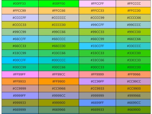 Bảng Code Màu Đầy Đủ | Mã Màu HTML, CSS, RGB, CMYK Chuẩn