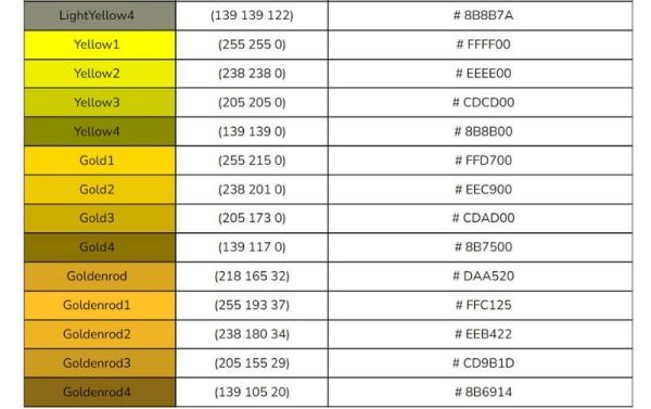 Bảng Code Màu Đầy Đủ | Mã Màu HTML, CSS, RGB, CMYK Chuẩn