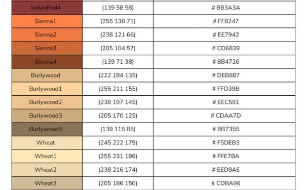 Bảng Code Màu Đầy Đủ | Mã Màu HTML, CSS, RGB, CMYK Chuẩn