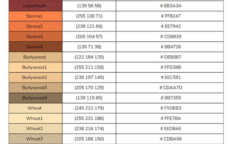 Bảng Code Màu Đầy Đủ | Mã Màu HTML, CSS, RGB, CMYK Chuẩn