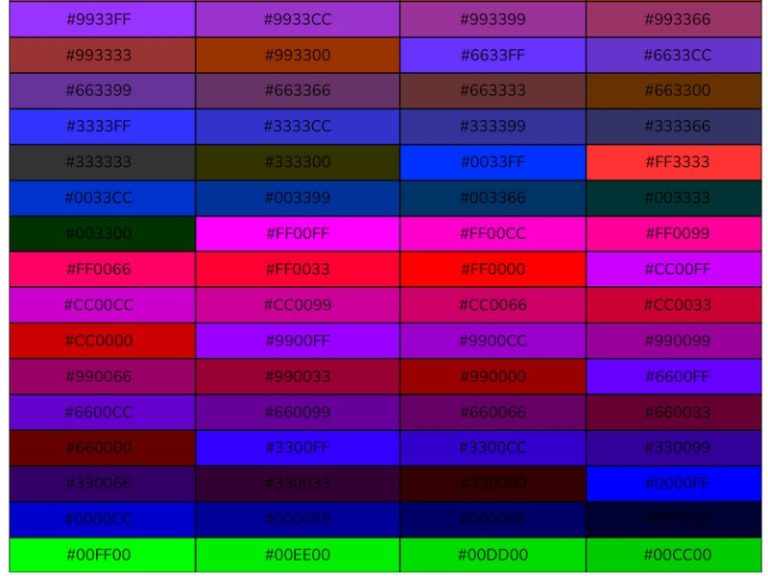 Bảng Code Màu Đầy Đủ | Mã Màu HTML, CSS, RGB, CMYK Chuẩn